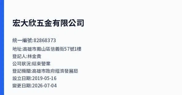 宏大欣五金有限公司的照片-統編 82868373(高雄市) 公司登記資料與營業項目詳細圖表