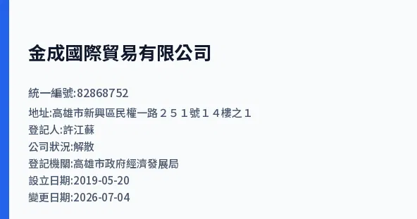 金成國際貿易有限公司的照片-統編 82868752(高雄市) 公司登記資料與營業項目詳細圖表