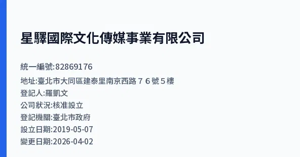星驛國際文化傳媒事業有限公司的照片-統編 82869176(臺北市) 公司登記資料與營業項目詳細圖表