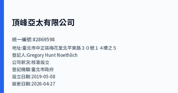 頂峰亞太有限公司的照片-統編 82869598(臺北市) 公司登記資料與營業項目詳細圖表