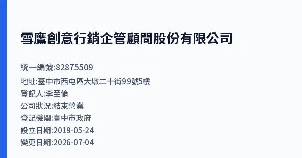 雪鷹創意行銷企管顧問股份有限公司的照片-統編 82875509(臺中市) 公司登記資料與營業項目詳細圖表