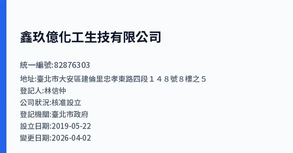 鑫玖億化工生技有限公司的照片-統編 82876303(臺北市) 公司登記資料與營業項目詳細圖表