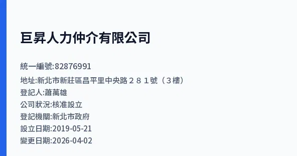 巨昇人力仲介有限公司的照片-統編 82876991(新北市) 公司登記資料與營業項目詳細圖表