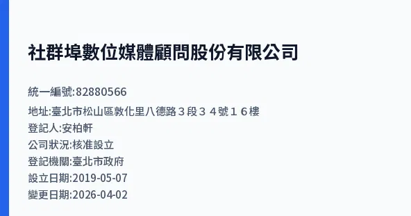 社群埠數位媒體顧問股份有限公司的照片-統編 82880566(臺北市) 公司登記資料與營業項目詳細圖表