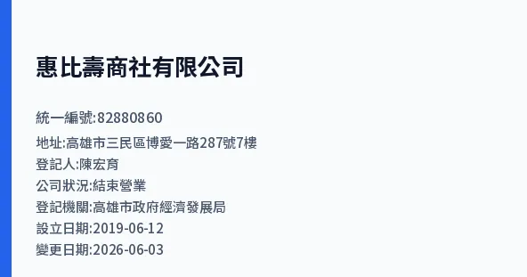 惠比壽商社有限公司的照片-統編 82880860(高雄市) 公司登記資料與營業項目詳細圖表
