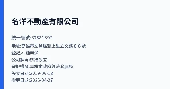 名洋不動產有限公司的照片-統編 82881397(高雄市) 公司登記資料與營業項目詳細圖表