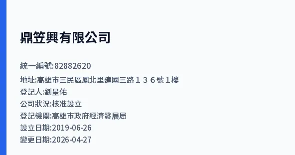 鼎笠興有限公司的照片-統編 82882620(高雄市) 公司登記資料與營業項目詳細圖表