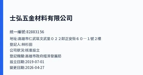 士弘五金材料有限公司的照片-統編 82883156(高雄市) 公司登記資料與營業項目詳細圖表