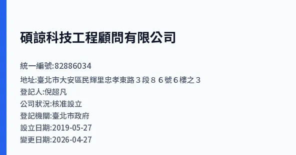 碩諒科技工程顧問有限公司的照片-統編 82886034(臺北市) 公司登記資料與營業項目詳細圖表