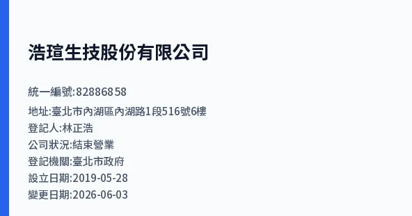 浩瑄生技股份有限公司的照片-統編 82886858(臺北市) 公司登記資料與營業項目詳細圖表
