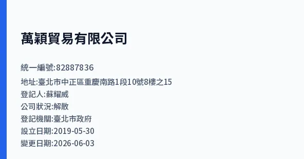 萬穎貿易有限公司的照片-統編 82887836(臺北市) 公司登記資料與營業項目詳細圖表