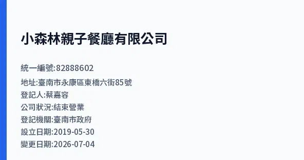 小森林親子餐廳有限公司的照片-統編 82888602(臺南市) 公司登記資料與營業項目詳細圖表