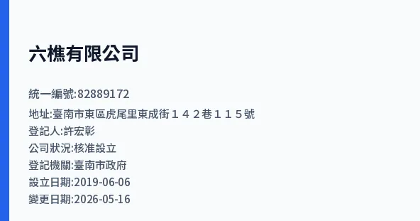六樵有限公司的照片-統編 82889172(臺南市) 公司登記資料與營業項目詳細圖表