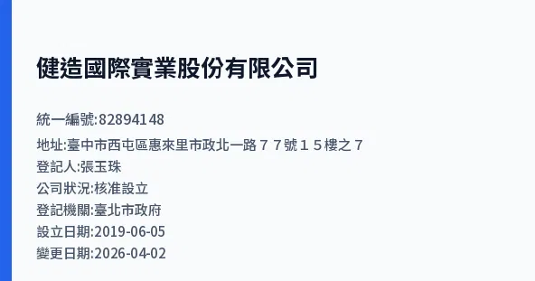 健造國際實業股份有限公司的照片-統編 82894148(臺中市) 公司登記資料與營業項目詳細圖表