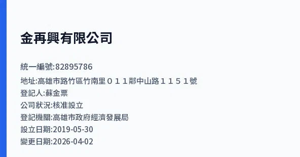金再興有限公司的照片-統編 82895786(高雄市) 公司登記資料與營業項目詳細圖表