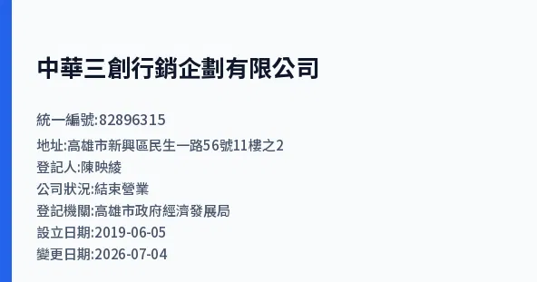 中華三創行銷企劃有限公司的照片-統編 82896315(高雄市) 公司登記資料與營業項目詳細圖表