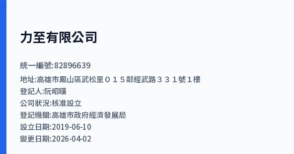 力至有限公司的照片-統編 82896639(高雄市) 公司登記資料與營業項目詳細圖表