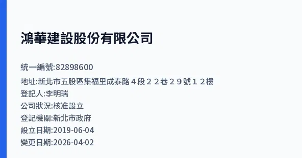 鴻華建設股份有限公司的照片-統編 82898600(新北市) 公司登記資料與營業項目詳細圖表