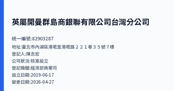 英屬開曼群島商銀聯有限公司台灣分公司的照片-統編 82903287(臺北市) 公司登記資料與營業項目詳細圖表