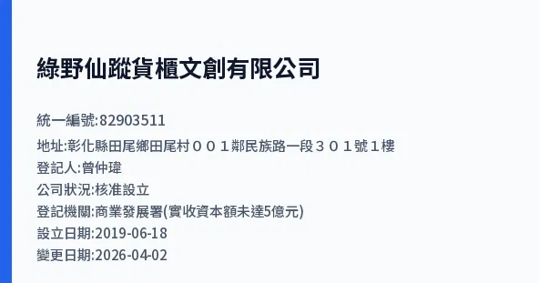 綠野仙蹤貨櫃文創有限公司的照片-統編 82903511(彰化縣) 公司登記資料與營業項目詳細圖表