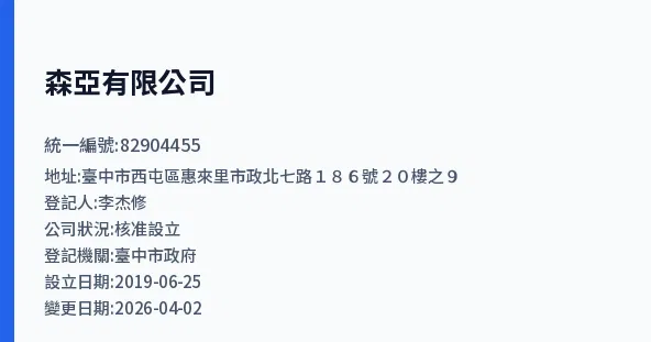 森亞有限公司的照片-統編 82904455(臺中市) 公司登記資料與營業項目詳細圖表