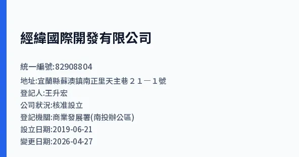 經緯國際開發有限公司的照片-統編 82908804(宜蘭縣) 公司登記資料與營業項目詳細圖表