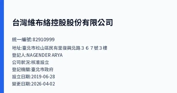 台灣維布絡控股股份有限公司的照片-統編 82910999(臺北市) 公司登記資料與營業項目詳細圖表