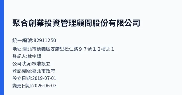 聚合創業投資管理顧問股份有限公司的照片-統編 82911250(臺北市) 公司登記資料與營業項目詳細圖表