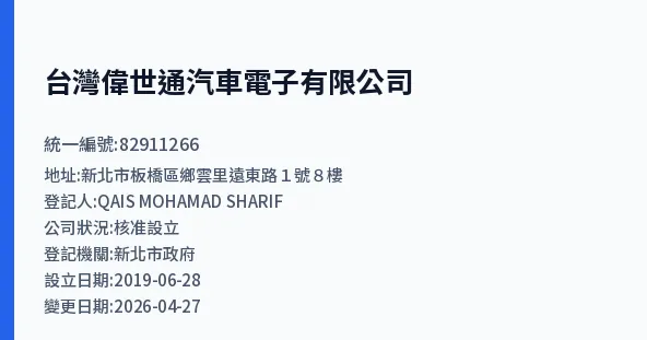 台灣偉世通汽車電子有限公司的照片-統編 82911266(新北市) 公司登記資料與營業項目詳細圖表