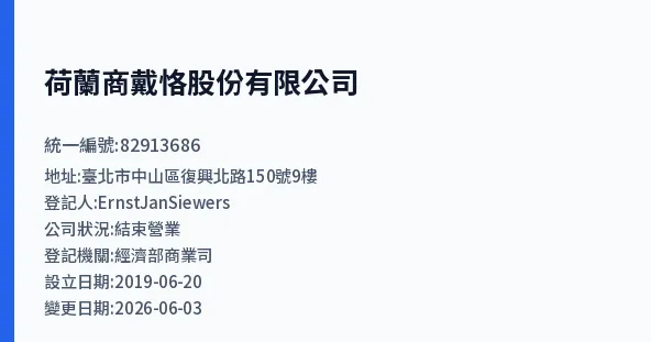 荷蘭商戴恪股份有限公司的照片-統編 82913686(臺北市) 公司登記資料與營業項目詳細圖表