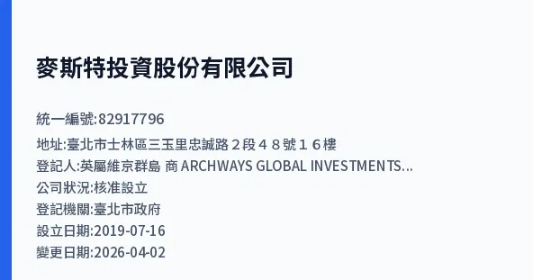 麥斯特投資股份有限公司的照片-統編 82917796(臺北市) 公司登記資料與營業項目詳細圖表