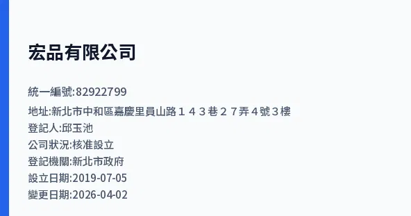 宏品有限公司的照片-統編 82922799(新北市) 公司登記資料與營業項目詳細圖表