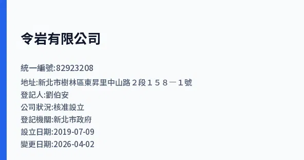 令岩有限公司的照片-統編 82923208(新北市) 公司登記資料與營業項目詳細圖表