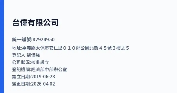 台偉有限公司的照片-統編 82924950(嘉義縣) 公司登記資料與營業項目詳細圖表
