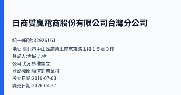 日商雙贏電商股份有限公司台灣分公司的照片-統編 82926161(臺北市) 公司登記資料與營業項目詳細圖表
