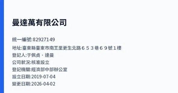 曼達萬有限公司的照片-統編 82927149(臺東縣) 公司登記資料與營業項目詳細圖表