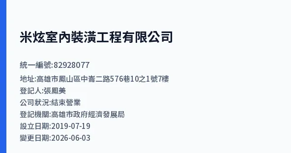 米炫室內裝潢工程有限公司的照片-統編 82928077(高雄市) 公司登記資料與營業項目詳細圖表