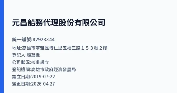 元昌船務代理股份有限公司的照片-統編 82928344(高雄市) 公司登記資料與營業項目詳細圖表