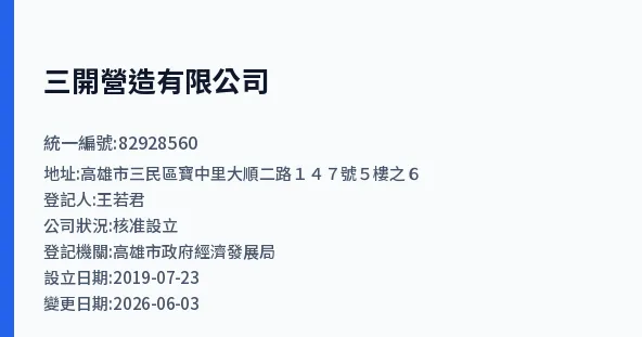 三開營造有限公司的照片-統編 82928560(高雄市) 公司登記資料與營業項目詳細圖表