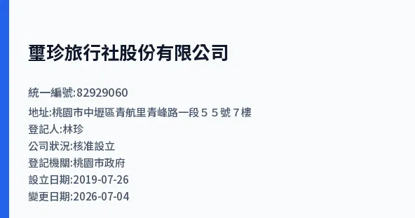 璽珍旅行社股份有限公司的照片-統編 82929060(桃園市) 公司登記資料與營業項目詳細圖表
