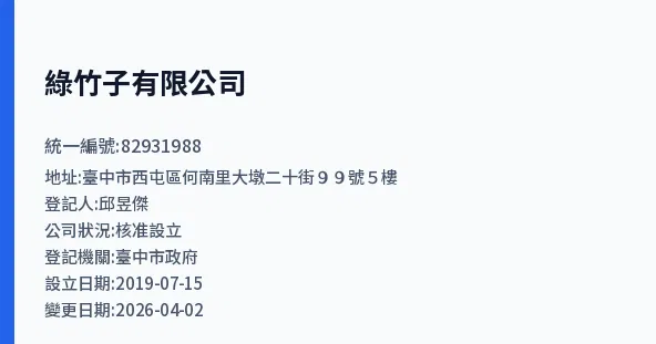綠竹子有限公司的照片-統編 82931988(臺中市) 公司登記資料與營業項目詳細圖表