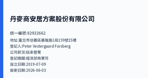 丹麥商安居方案股份有限公司的照片-統編 82932662(臺北市) 公司登記資料與營業項目詳細圖表