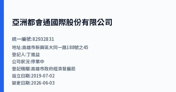 亞洲都會通國際股份有限公司的照片-統編 82932831(高雄市) 公司登記資料與營業項目詳細圖表