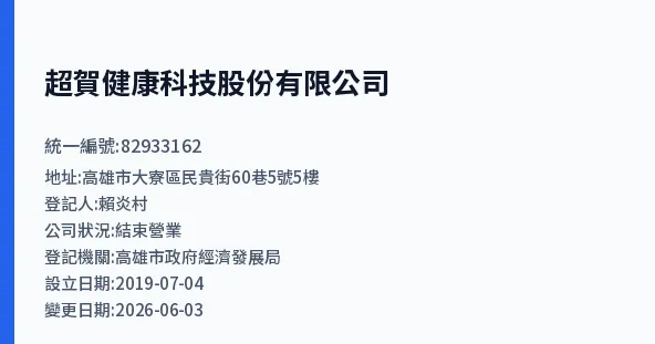 超賀健康科技股份有限公司的照片-統編 82933162(高雄市) 公司登記資料與營業項目詳細圖表