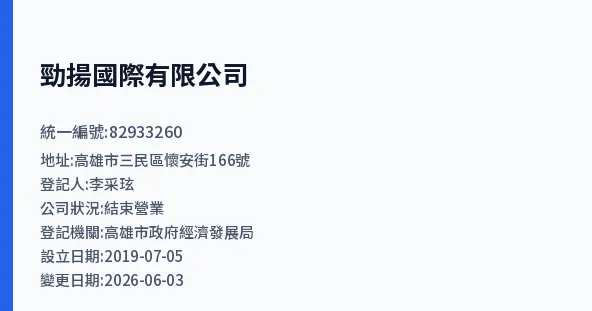 勁揚國際有限公司的照片-統編 82933260(高雄市) 公司登記資料與營業項目詳細圖表