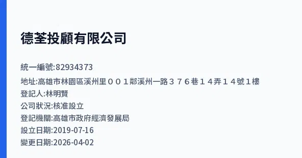 德荃投顧有限公司的照片-統編 82934373(高雄市) 公司登記資料與營業項目詳細圖表
