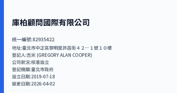 庫柏顧問國際有限公司的照片-統編 82935422(臺北市) 公司登記資料與營業項目詳細圖表