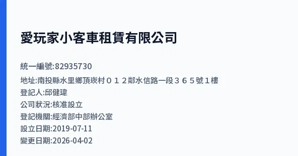 愛玩家小客車租賃有限公司的照片-統編 82935730(南投縣) 公司登記資料與營業項目詳細圖表