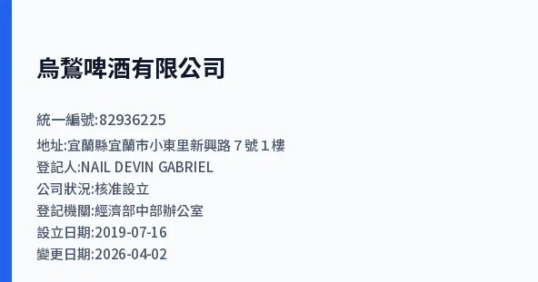 烏鶖啤酒有限公司的照片-統編 82936225(宜蘭縣) 公司登記資料與營業項目詳細圖表