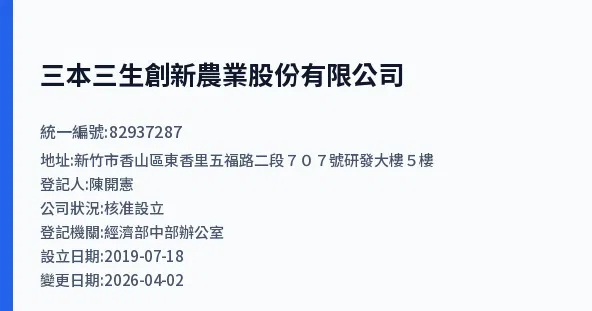 三本三生創新農業股份有限公司的照片-統編 82937287(新竹市) 公司登記資料與營業項目詳細圖表